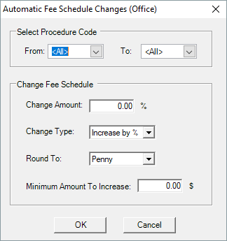 Should You Increase Your Fees? – Dentrix Magazine