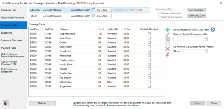 An Easier Way to Manage Patient Insurance Details – Dentrix Magazine