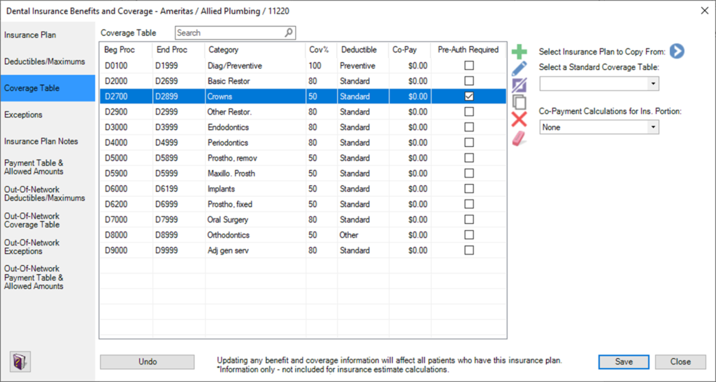 Are Your Coverage Tables Up-to-Date? – Dentrix Magazine