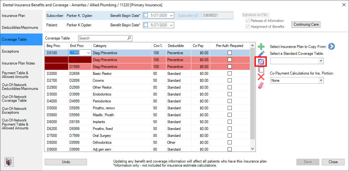 Are Your Coverage Tables Up-to-Date? – Dentrix Magazine