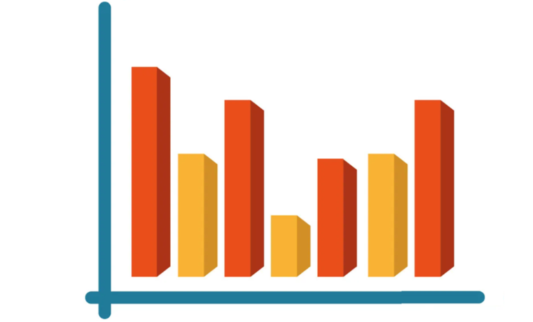 Monitoring A/R Using New Dentrix Reports – Dentrix Magazine