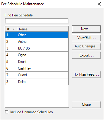 Write Offs and Fee Schedules – Dentrix Magazine