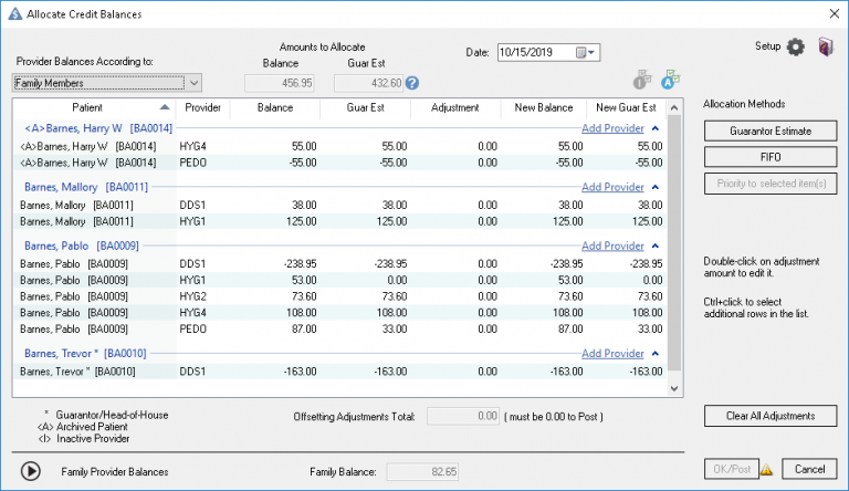 Are Provider Credits Making Your Accounts Off Balance? – Dentrix Magazine