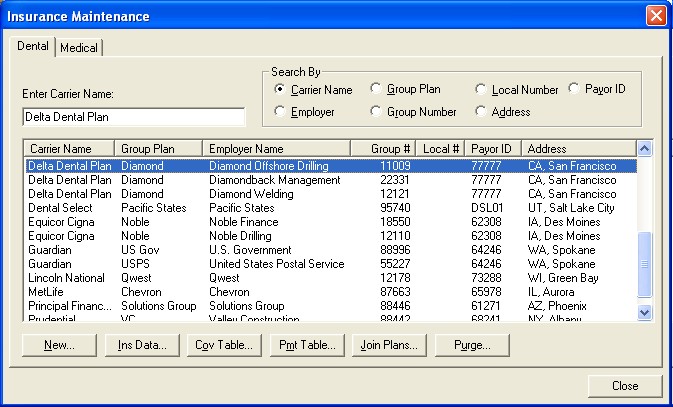 Improve Payment Estimates with Coverage Tables – Dentrix Magazine