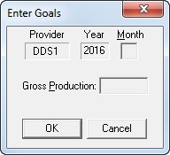 Let Dentrix Help You Set Your Yearly Goals – Dentrix Magazine