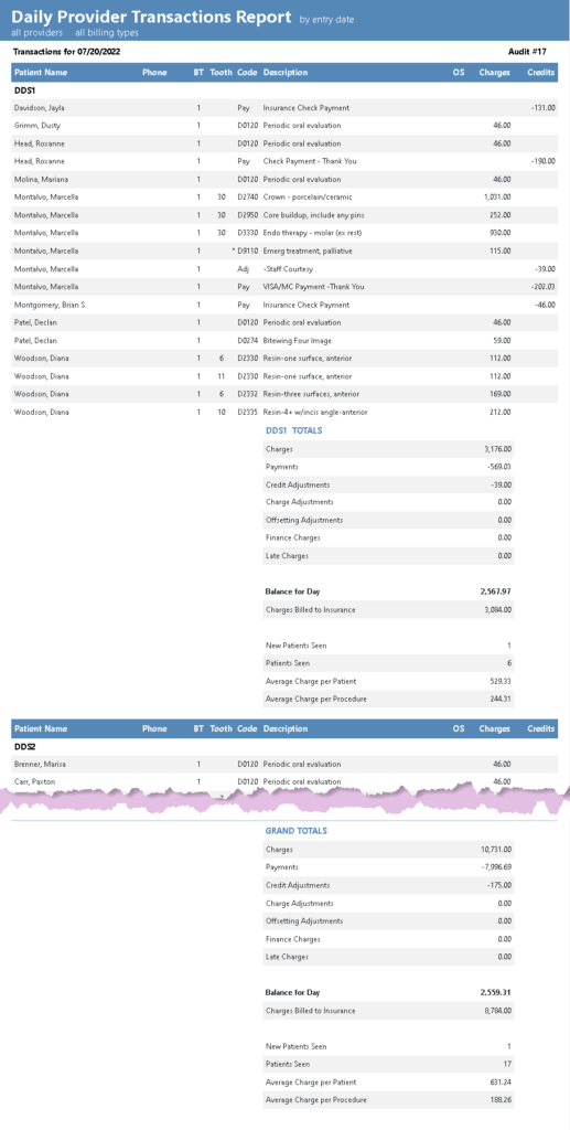 Dentrix Reports—A New View of Your Practice Information – Dentrix Magazine